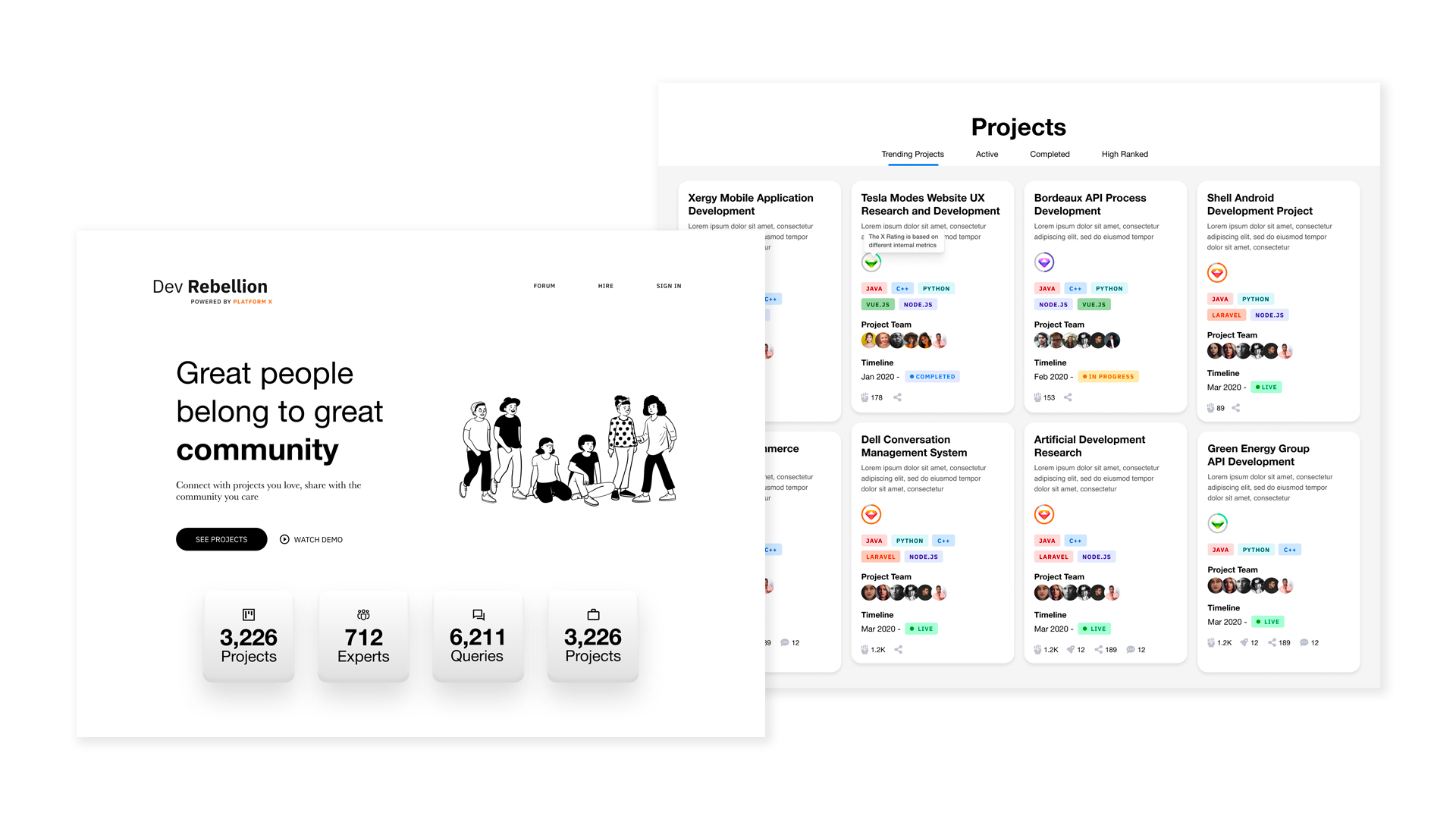 Work Management Mahmud Khairul